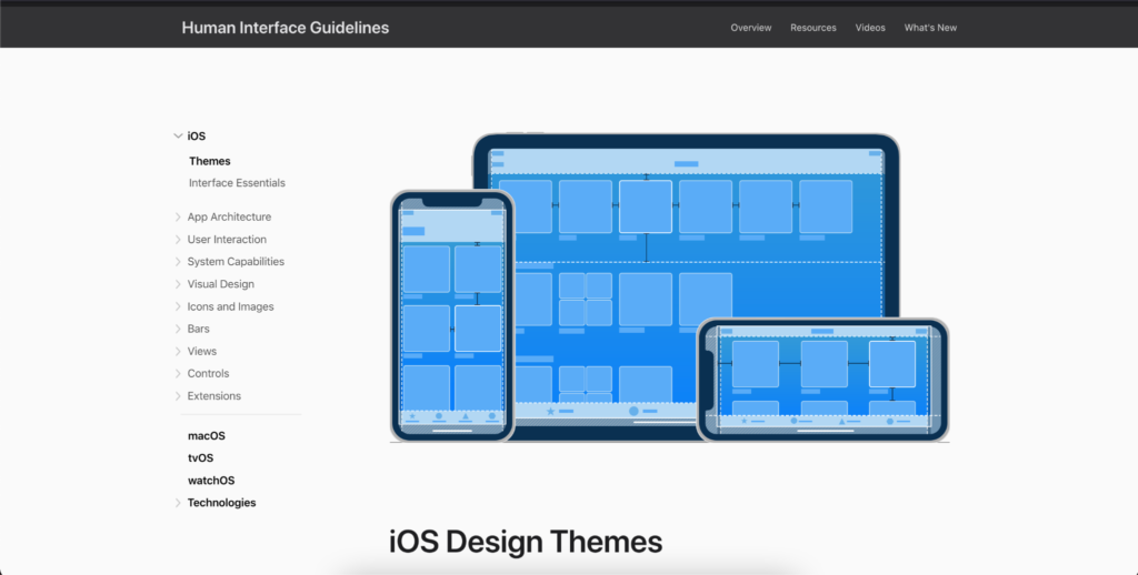 Introduction to design systems, why and when to use - RocketBuild