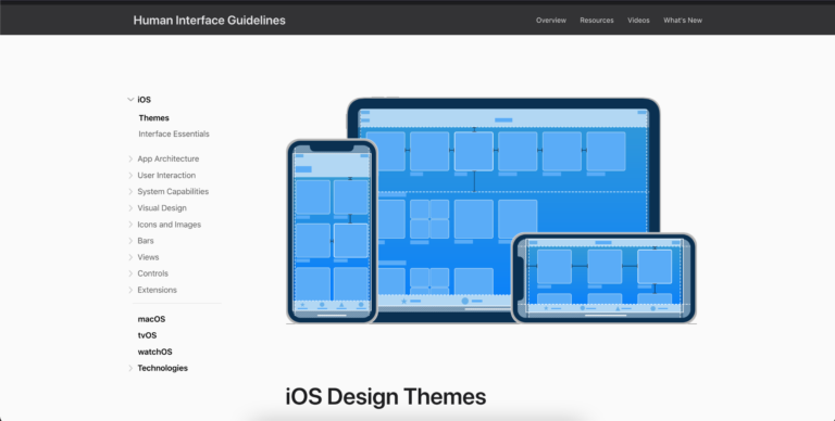 Introduction to design systems, why and when to use - RocketBuild